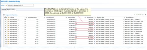 Esrlabs Breaking Mpu Configuration In Presumably Rtd Nxp Community