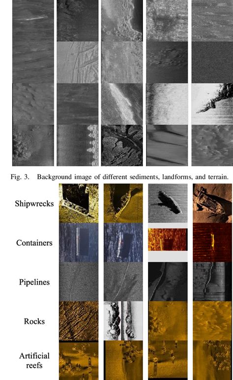Figure 1 From A Sample Augmentation Method For Side Scan Sonar Full Class Images That Can Be