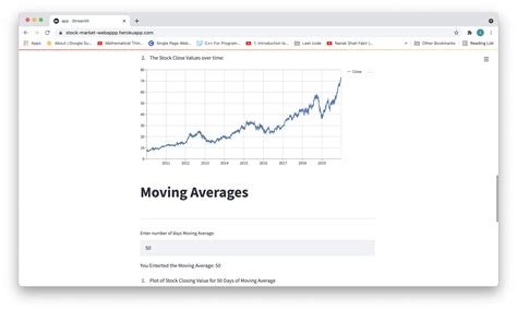 Github Ishaan Stock Market Webapp