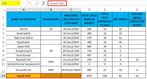 Unmerge Cells In Excel Examples How To Unmerge Cells