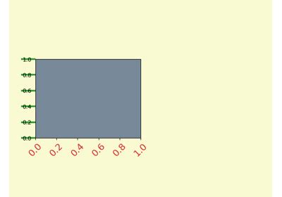 Matplotlib Patches Rectangle Matplotlib 3 2 1 Documentation