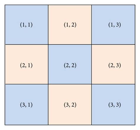 Hardware Configuration Of A Prototype Multiband Polarization Imager