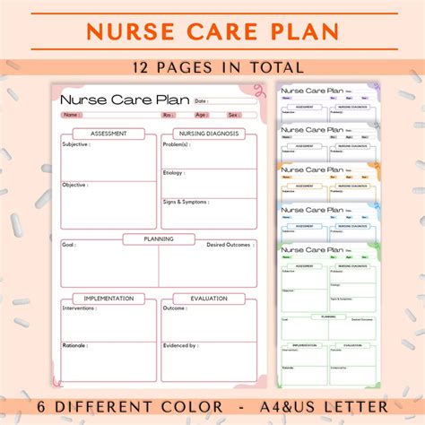 Nursing Care Plan Nursing Organization Patient Care Plan Good Notes Clinical Document Nurse