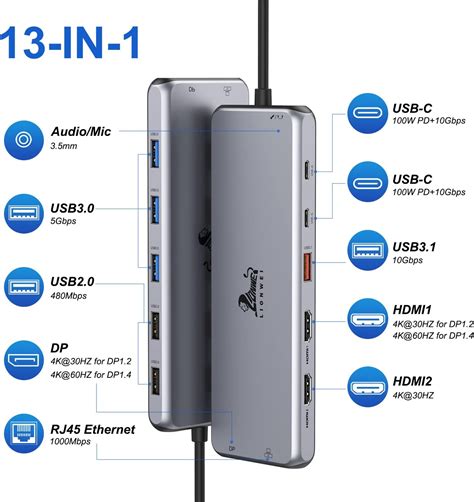 Buy USB C Docking Station Dual Monitor In Triple Display USB C Hub Multiple Adapter With