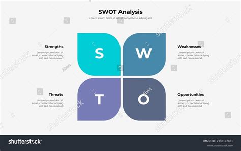 Swot 분석 또는 전략적 계획의 그림 스톡 벡터로열티 프리 2390192801 Shutterstock
