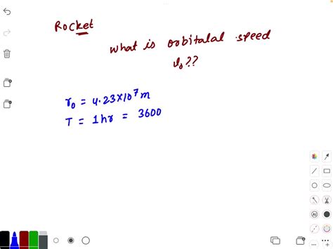 Solved A Rocket Is Used To Place A Synchronous Satellite In Orbit