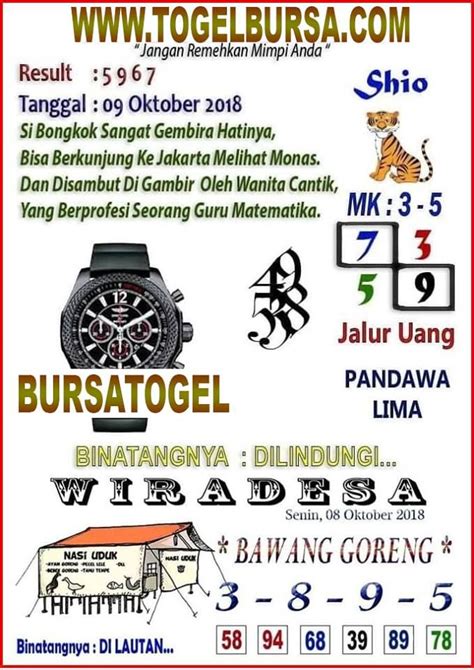 Syair Togel