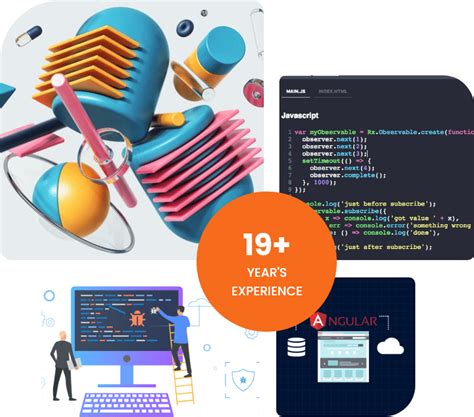 Hire Angularjs Developers Techno Infonet