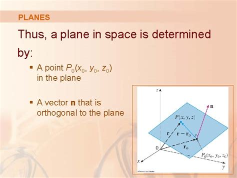 VECTORS AND THE GEOMETRY OF SPACE PLANES
