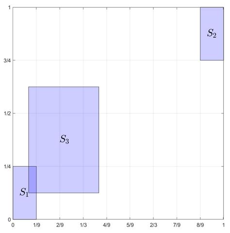 Generalized Dimensions Of Self Affine Sets With Overlaps