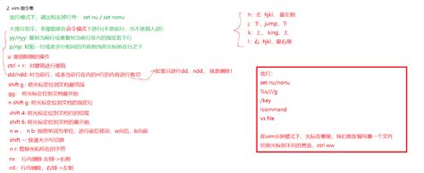 Linux编辑器 Vim使用如何使用vim修改linux文件 Csdn博客