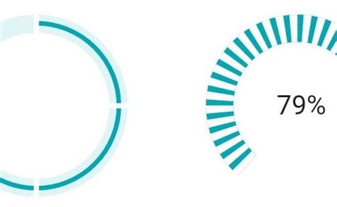 How To Create Animated Circular Progress Bar Graph In Angular Circular
