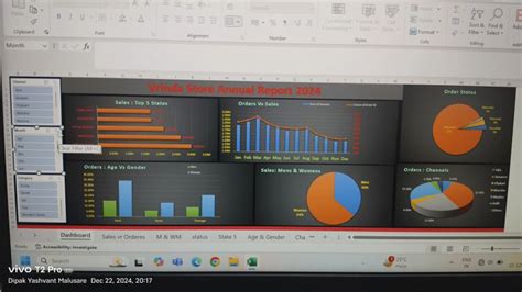 Dipak Malusare On Linkedin Excel Dashboard Visualization