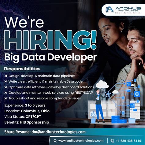 Andhus Technologies On Linkedin Bigdatadeveloper Columbusjobs