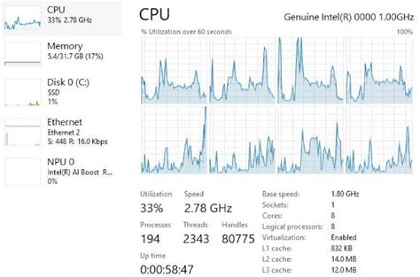 Intel Lunar Lake Cpu Leak Shows Something Strange With Caches Club