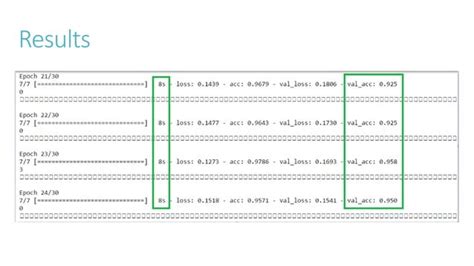 Object Classification Using Cnn And Vgg16 Model Keras And Tensorflow Pptx
