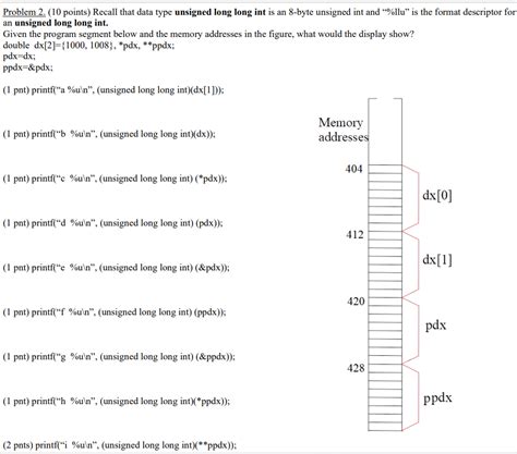 Solved Problem 2 10 Points Recall That Data Type Unsigned