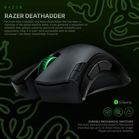 Sheshanth R S On Linkedin Product Designing 1 Razer Deathadder Esstential For Gamers By