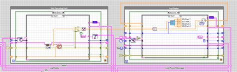 Circular Buffer Ni Community