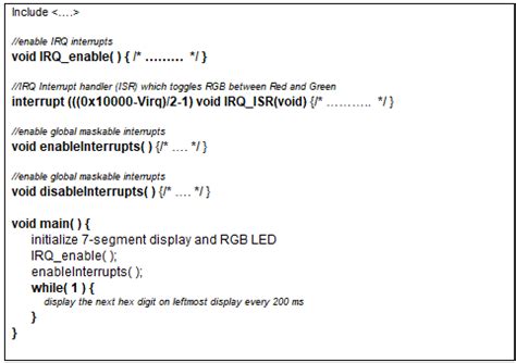 Solved Objectives Handling External Interrupts In HCS Chegg Com