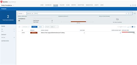 Microsoft Patch Tuesday July 2024 Security Update Review Qualys ThreatPROTECT