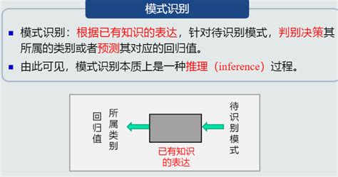 模式识别与机器学习（第一至三章学习记录和心得） 小破药罐 博客园