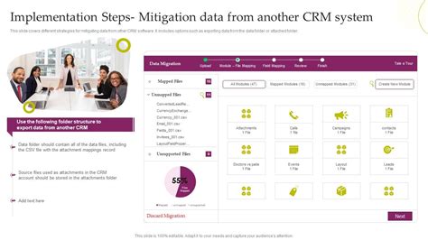 crm system deployment plan implementation steps mitigation data from another brochure pdf