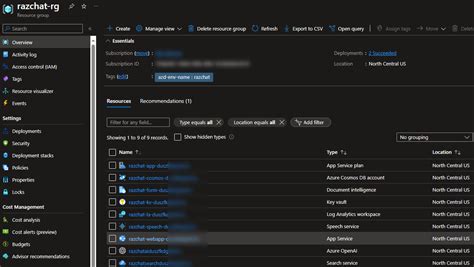 Azure Openai Starters Kickstart Your Ai Application Development Rafferty Uy