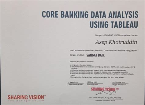 Asep Khoiruddin On Linkedin Certificate Of Data Analys 😁💪 Asep Khoiruddin On Linkedin Certificate Of Data Analys 😁💪