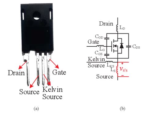 Figure 1 From A Gate Oxide Degradation Monitoring Method Of Sic Mosfets Based On Threshold