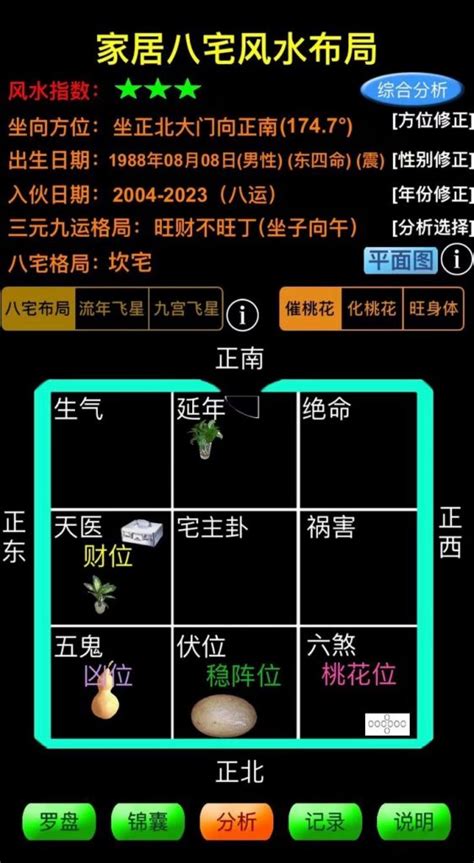 八宅风水吉凶方位化解 如何化解方位不吉风水 阳宅八方路的吉凶化解 第14页 大山谷图库