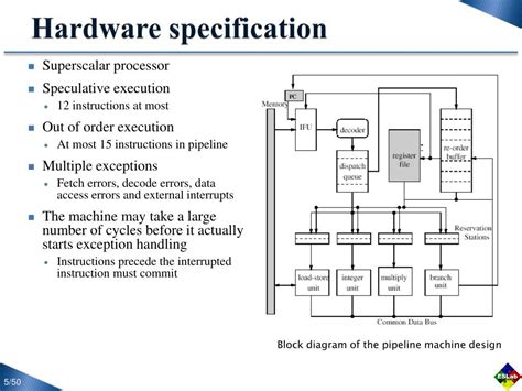 Ppt Processor Verification With Precise Exceptions And Speculative
