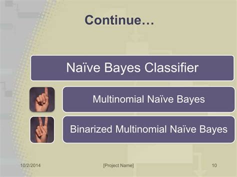 Sentiment Analysis Using Naive Bayes Classifier Pptx Computing