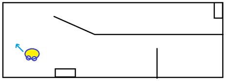 How Do Robots Learn To Walk — Localization Using Particle Filters By Vikrant Behal Geek