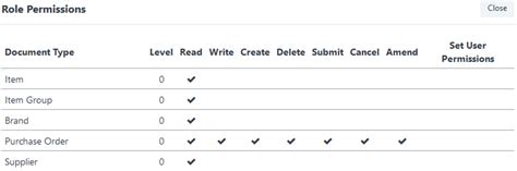 After Update To 11 User Do Not Have Doctype Access Via Role Permission Permissions Frappe