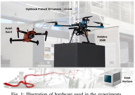 Figure 1 From Uav Tracking With Solid State Lidars Dynamic Multi