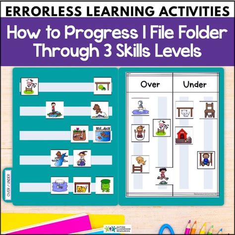 3 Easy To Use Tools To Teach Vocabulary By Feature Function Class