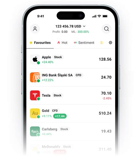 Elevate Your Investing Strategy With Xtbs Broad Range Of Zero Commission Shares Tandcs Apply