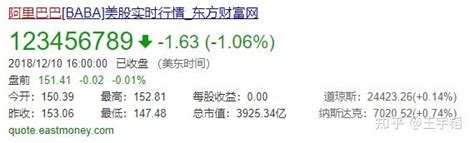 Python爬虫之爬虫第一步:获取网页源代码 知乎 Python爬虫之爬虫第一步:获取网页源代码 知乎