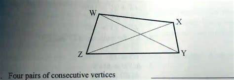 Solved Four Pairs Of Consecutive Vertices