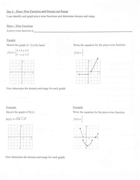 Introduction Unit For Pre Calculus Functions By Sarah Miller Tpt