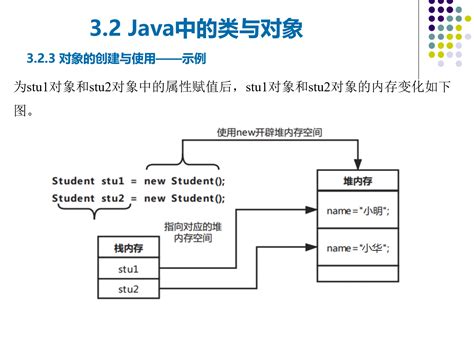 【青岛理工大学】25年java期末考试试卷内容 Csdn博客