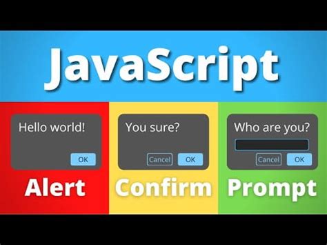 Tipos De Alert JavaScript TIPOSDE