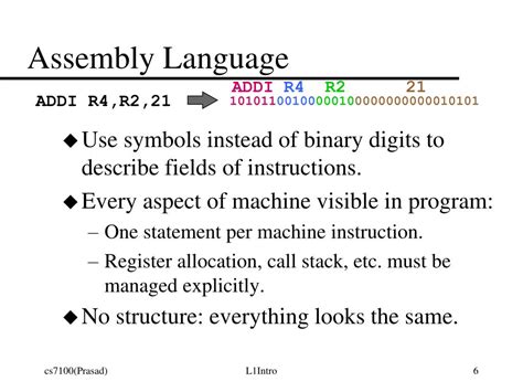 Ppt Systematic Development Of Programming Languages Powerpoint