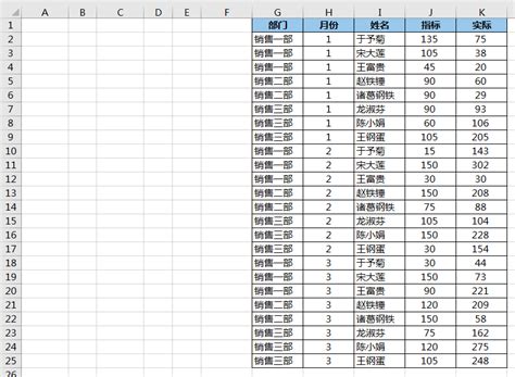 逼疯强迫症的 Excel 列宽精准一致性，怎能仅凭感觉拖动调整？ 正数办公