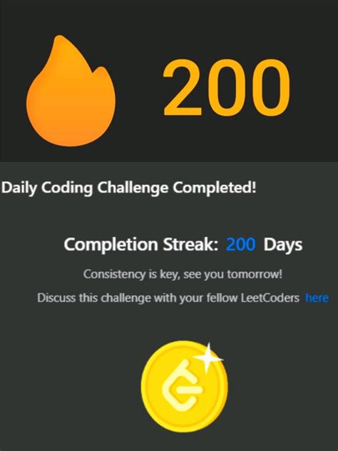 Pradeep B On Linkedin Leetcode2023