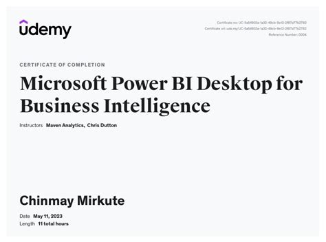 Chinmay Mirkute On Linkedin Powerbi Dataanalysis