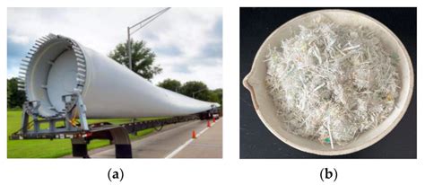 Raw Gfrp Composites From Wind Turbine Blade At End Of Life A Wind Download Scientific
