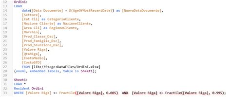 Fractile Function To Delete Outliers Qlik Community 2120926