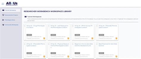 Featured Workspaces User Support